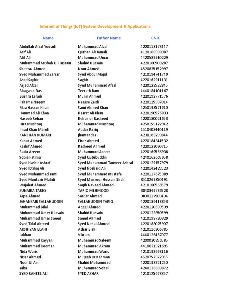 Personal Information Records List | PDF | Banu Hashim