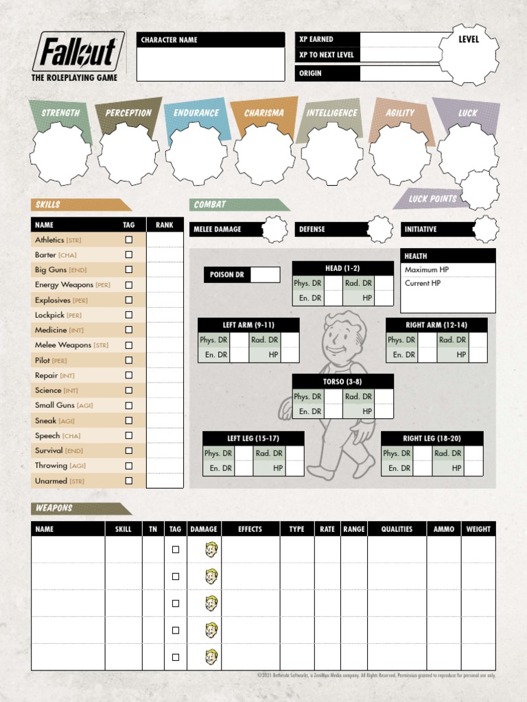 Fallout Humanoid Character Sheet - 31st March 2021 | PDF