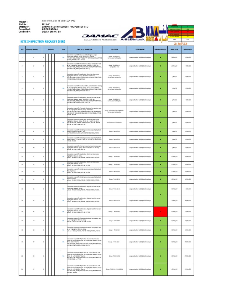 05. IR-Inspection Request Log | PDF | Building Engineering | Physical ...