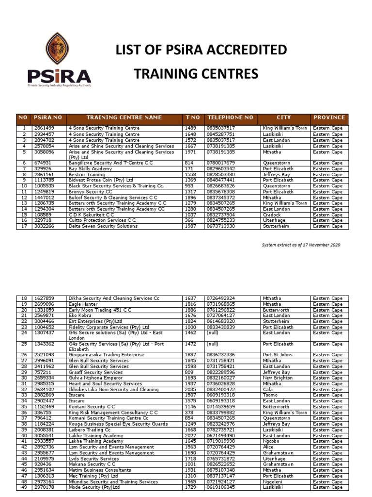 List of Psira Accredited Training Service Providers - November 2020 ...