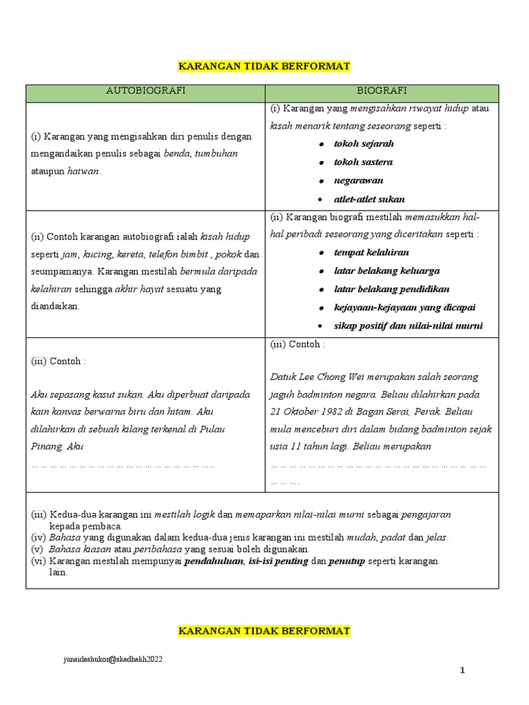 Karangan Autobiografi Biografi Pdf