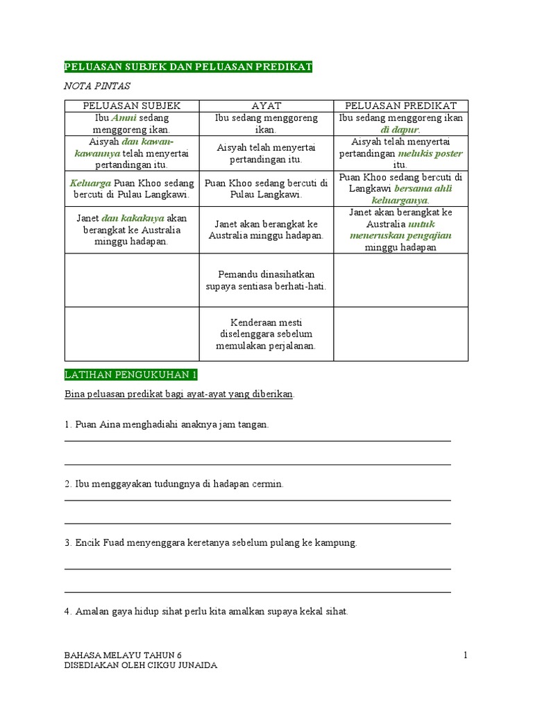 Latihan Peluasan Subjek Dan Predikat | PDF