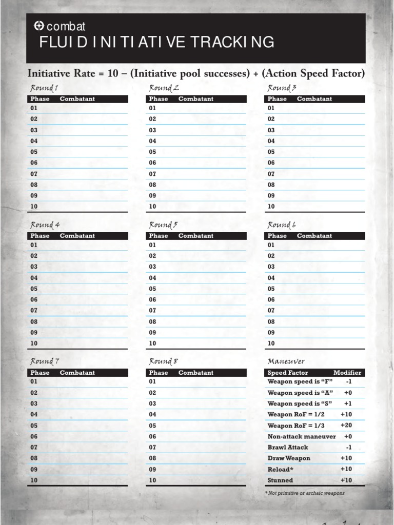 Continuous Combat Tracking | PDF