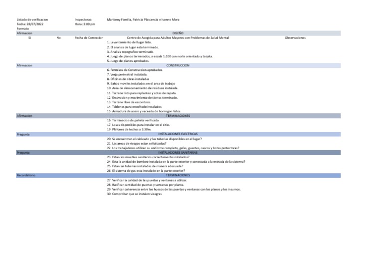 Check List - GP - XLSX - Sheet1 | PDF