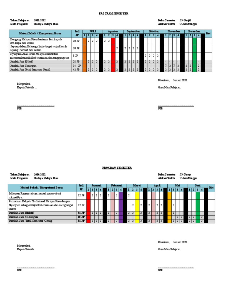 Prosem KLS IASD | PDF
