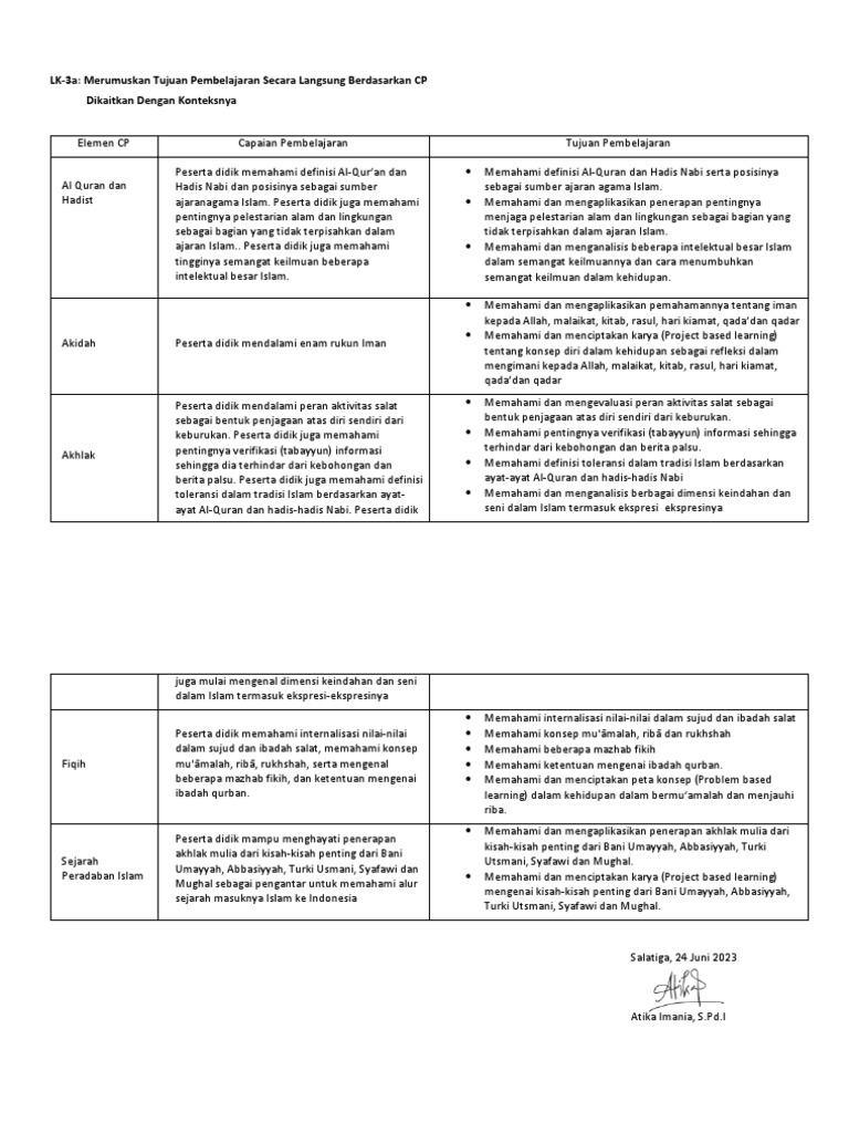Tugas LK 3 Atika | PDF