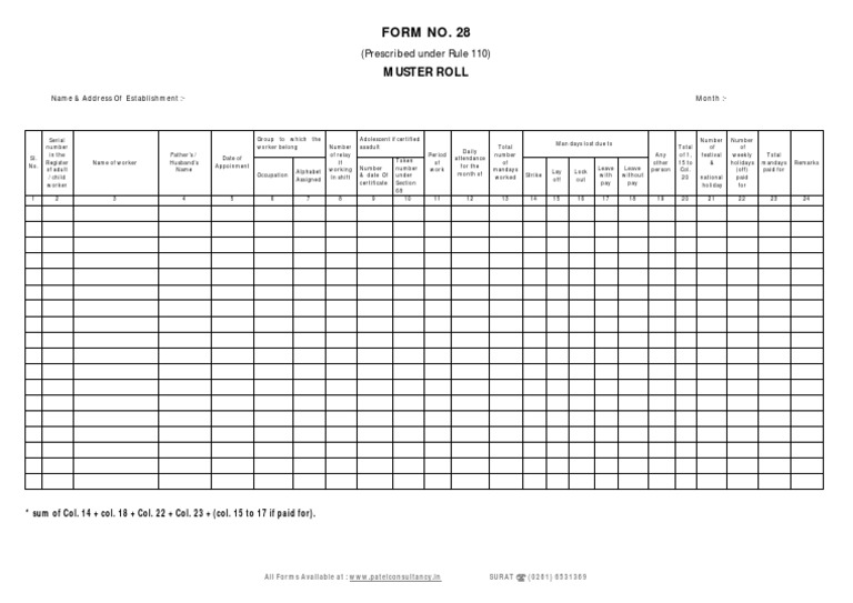 Muster Roll Format for Form No. 28 | PDF