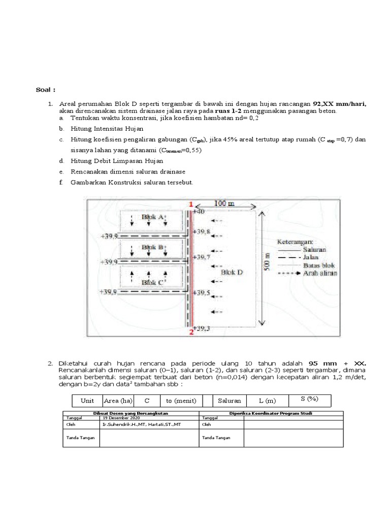 Soal 4 Hidro & Drainase MRK TK Ii | PDF