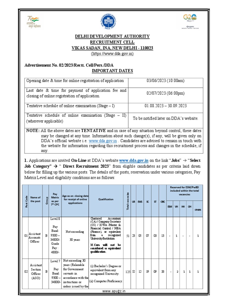 DDA Recruitment 2023 Notification Released For 687 Vacancies | PDF