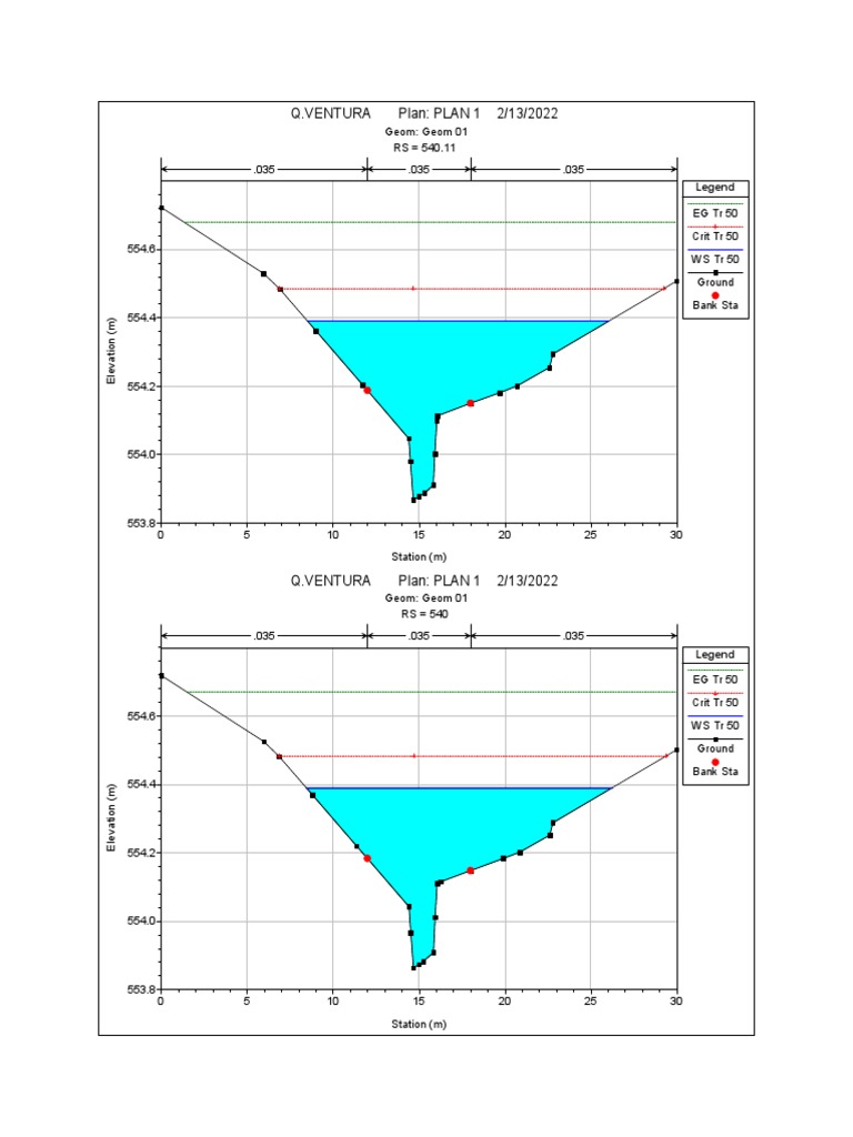 Analisis Hec Ras | PDF