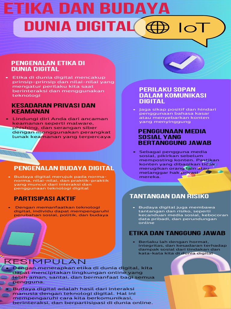 Infografis Etika Dan Budaya Digital | PDF | Komputer
