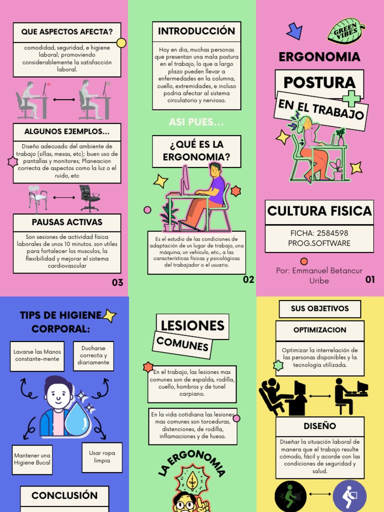 Folleto Ergonomia Emmanuel Betancur Uribe | PDF | Factores humanos y ergonomía | Higiene