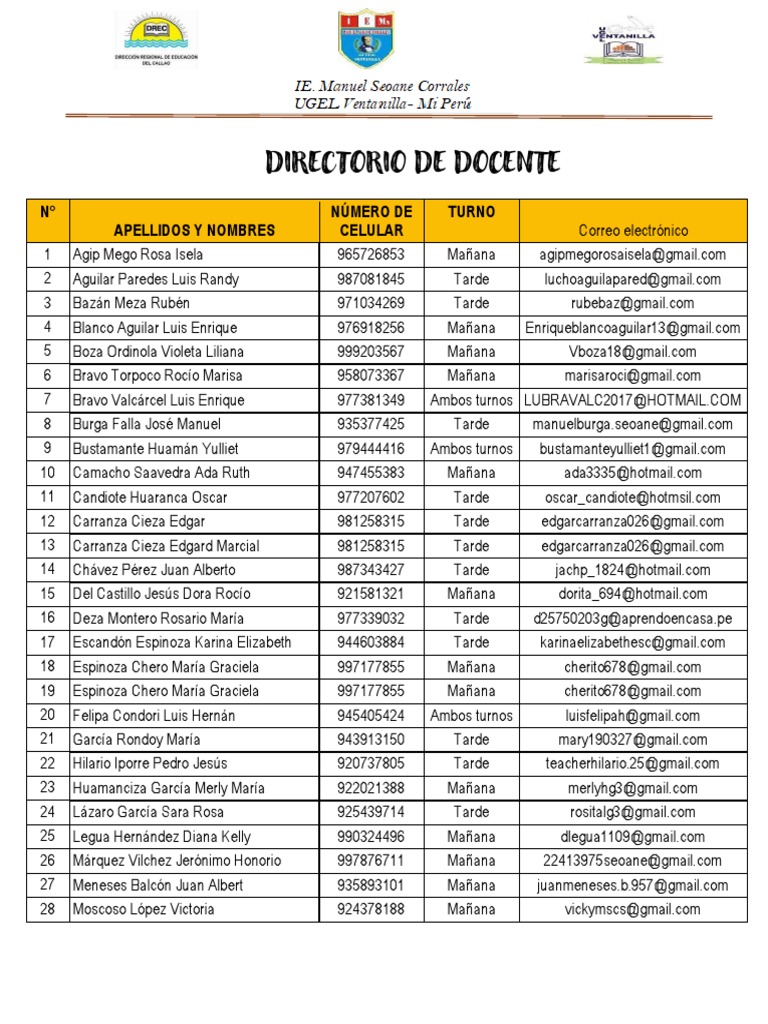 Directorio de Docentes: Rosa Isela Carranza | PDF