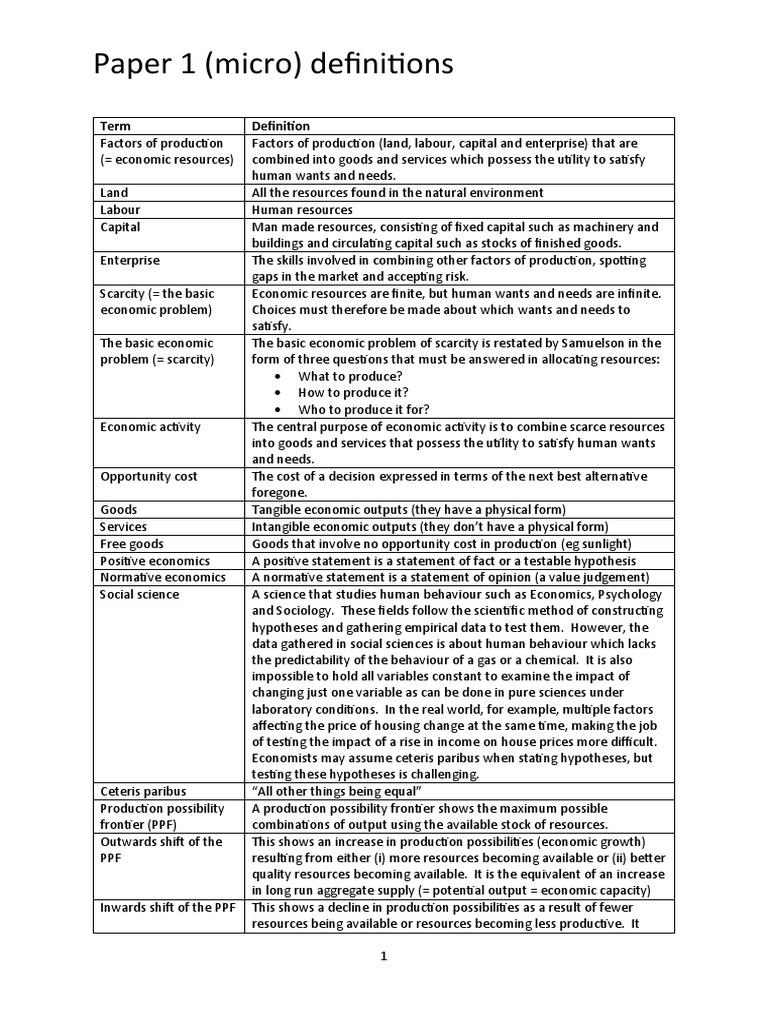 Micro Definitions Theme 1 Edexcel | PDF | Labour Economics | Supply ...