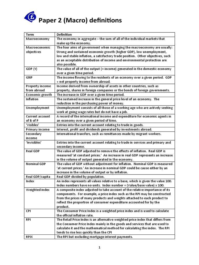 Macro Definitions Theme 2 Edexcel | PDF | Financial Markets | Taxes