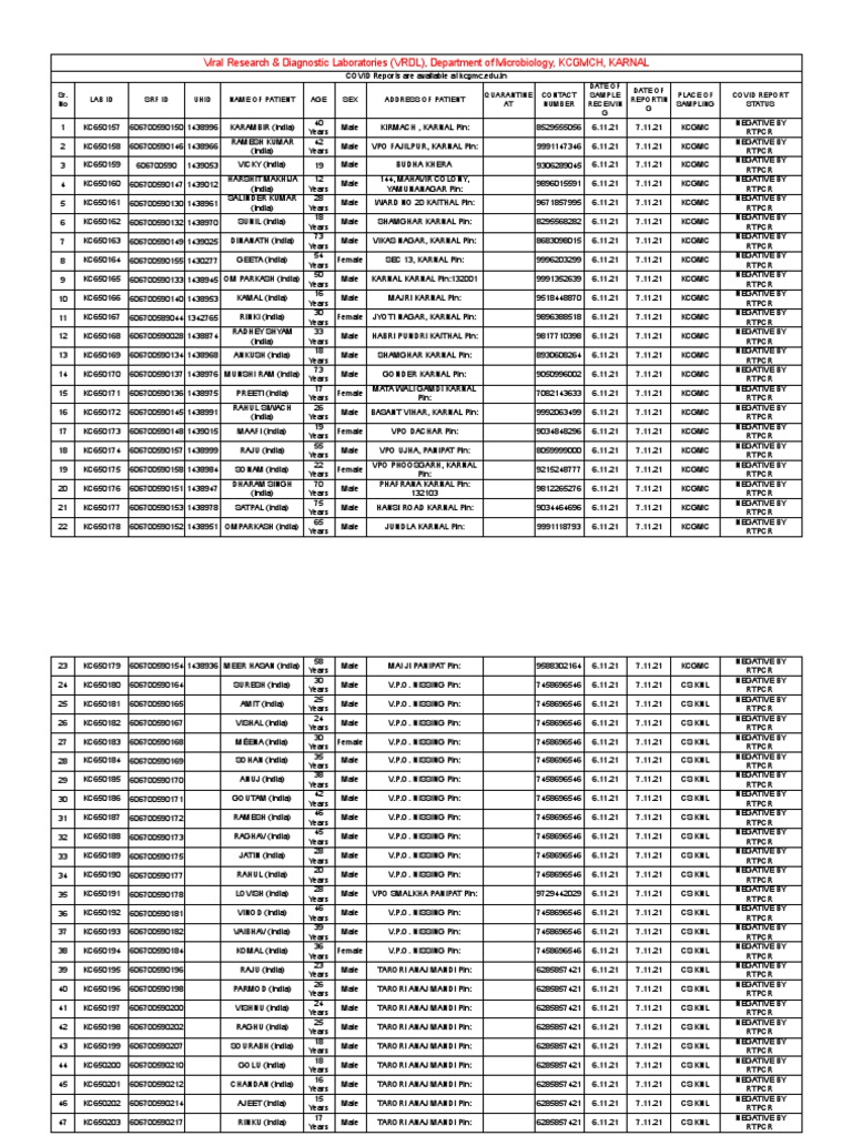 Viral Research & Diagnostic Laboratories (VRDL), Department of ...