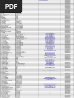 RML Hospital Telephone Directory | PDF