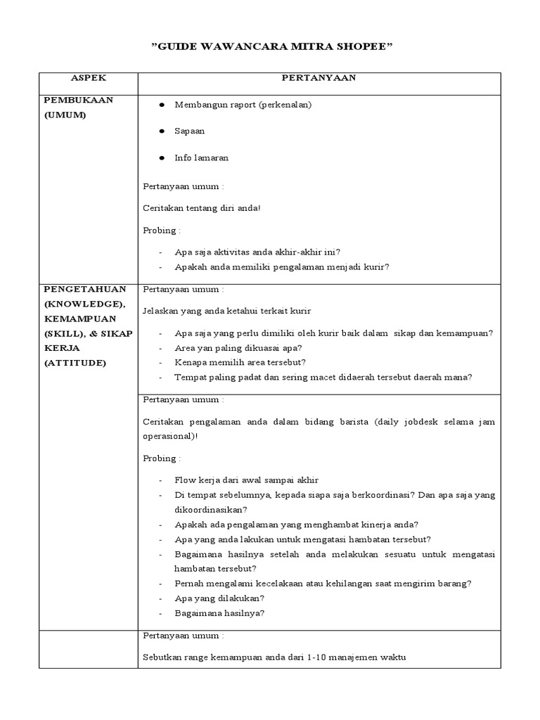 Guide Wawancara Calon Mitra | PDF