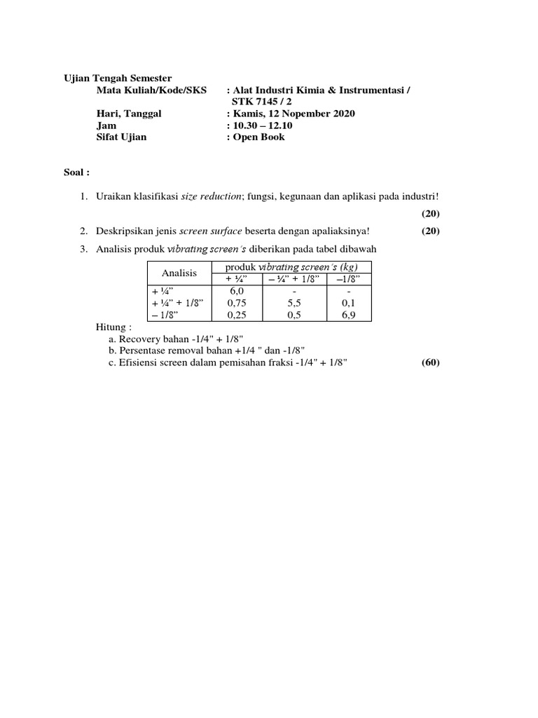 UTS Alat Industri Kimia Instrumentasi 2020 2021 | PDF | Teknologi ...
