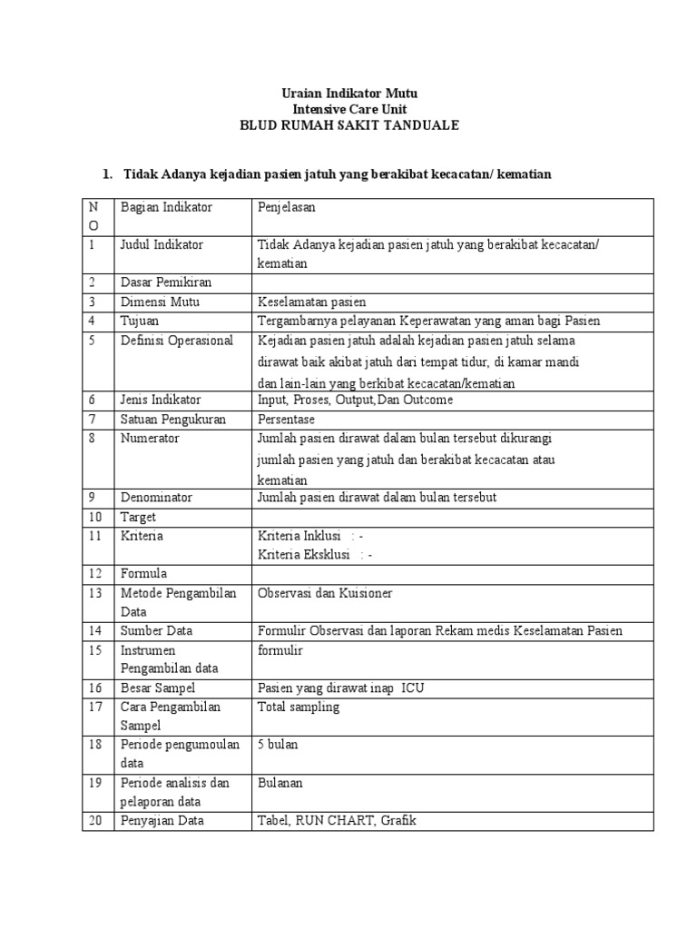 Indikator Mutu ICU RS Tanduale | PDF | Sains & Matematika