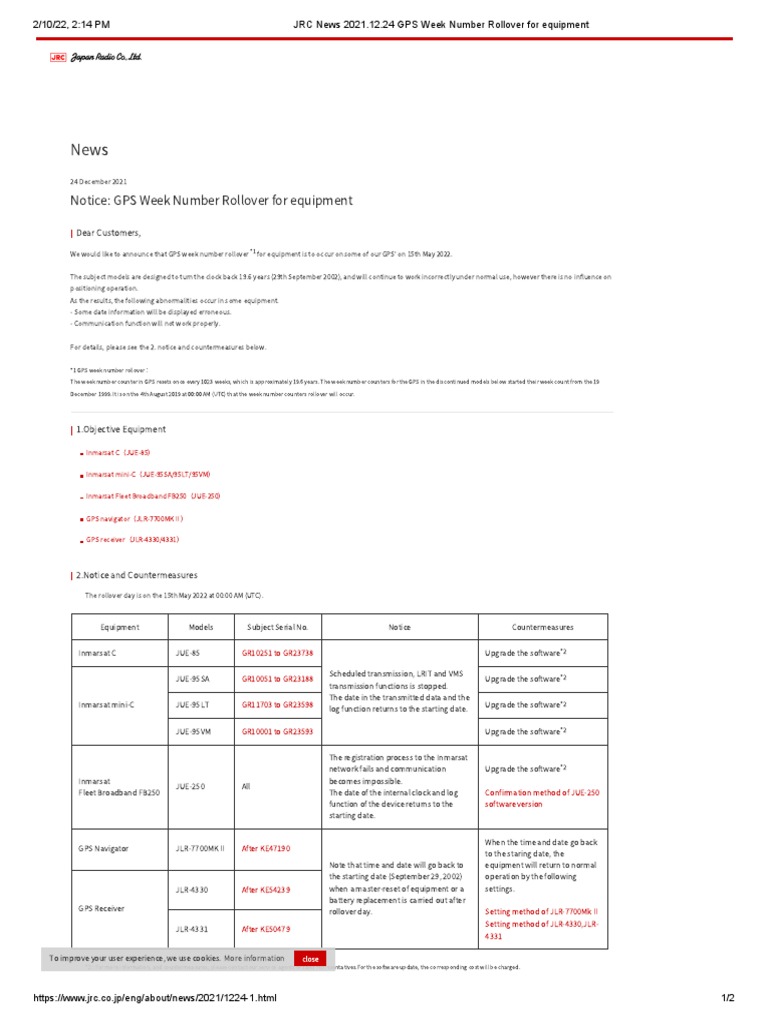 JRC News 2021.12.24 GPS Week Number Rollover for equipment | PDF ...