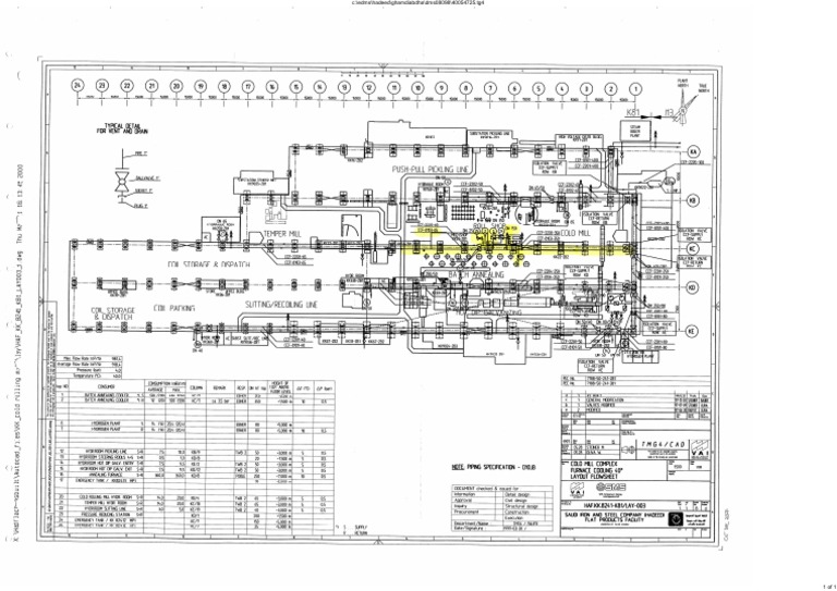BAF CCF Pipe Line | PDF