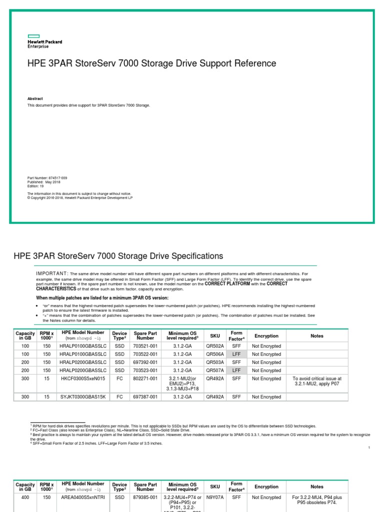 HPE 3PAR StoreServ 7000 Storage Drive Support Reference | PDF | Solid ...