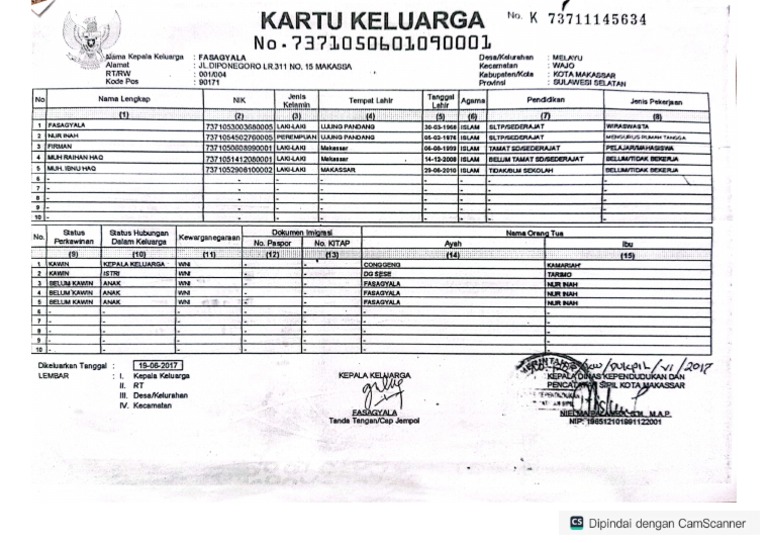 KK Lama Ibnu Haq | PDF