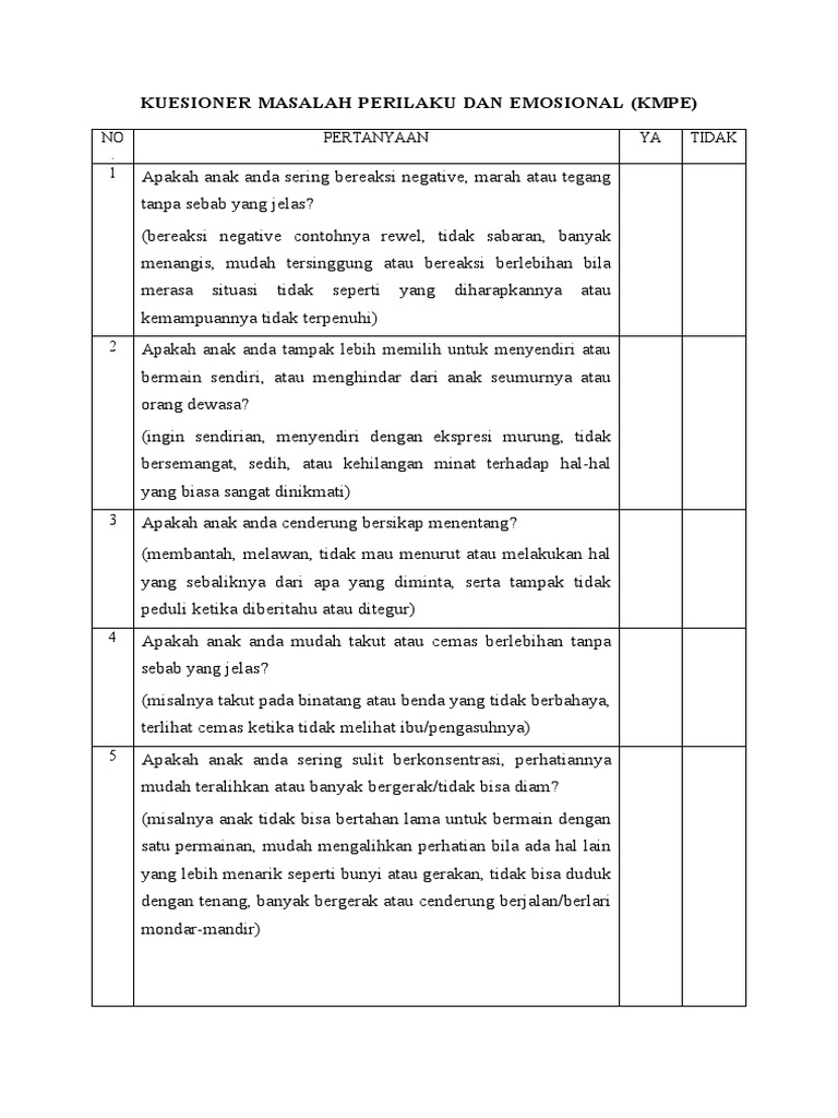 Kuesioner Kmpe & GPPH | PDF