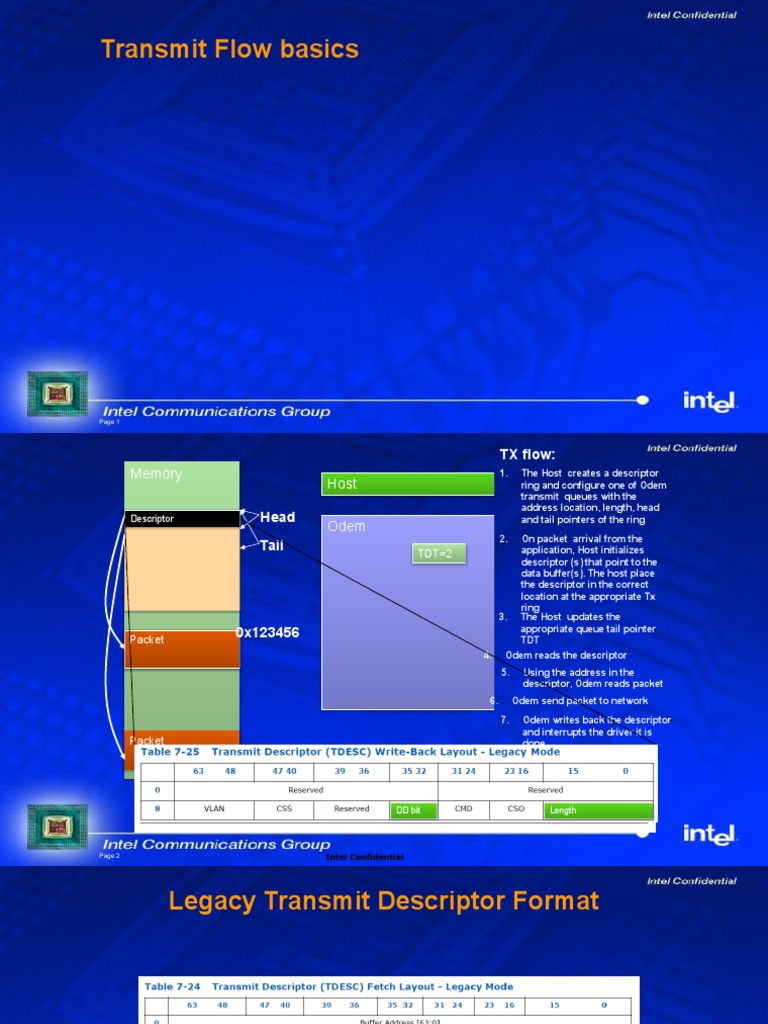 Ethernet Flow Basics | PDF | Pointer (Computer Programming ... Ethernet Flow Basics | PDF | Pointer (Computer Programming ...