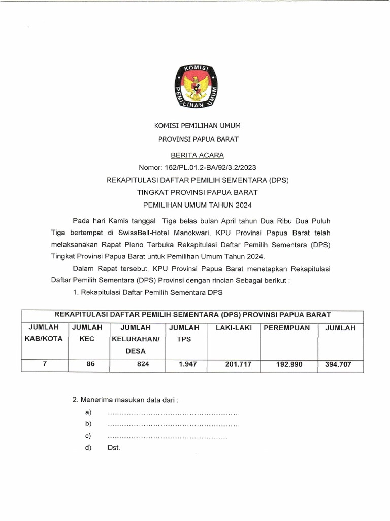 DPS Papua Barat | PDF