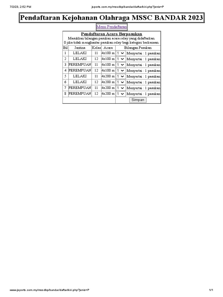 Berpasukan MSSC Bandar 2023 | PDF