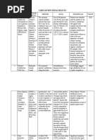 EPFO Social Security Notes | PDF | Welfare | Economies