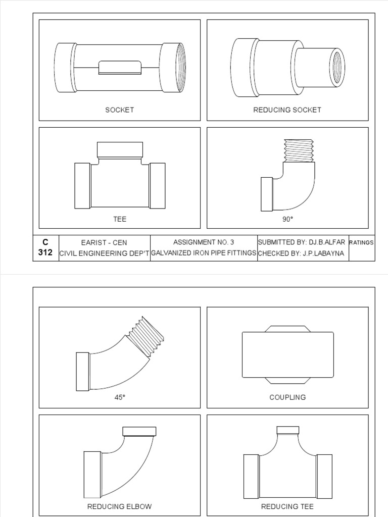 Jannelle Priego's Pipe Fittings Assignment | PDF | Home & Garden | Bathroom