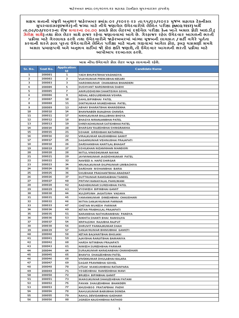 Candidate Web List Ts Eng | PDF