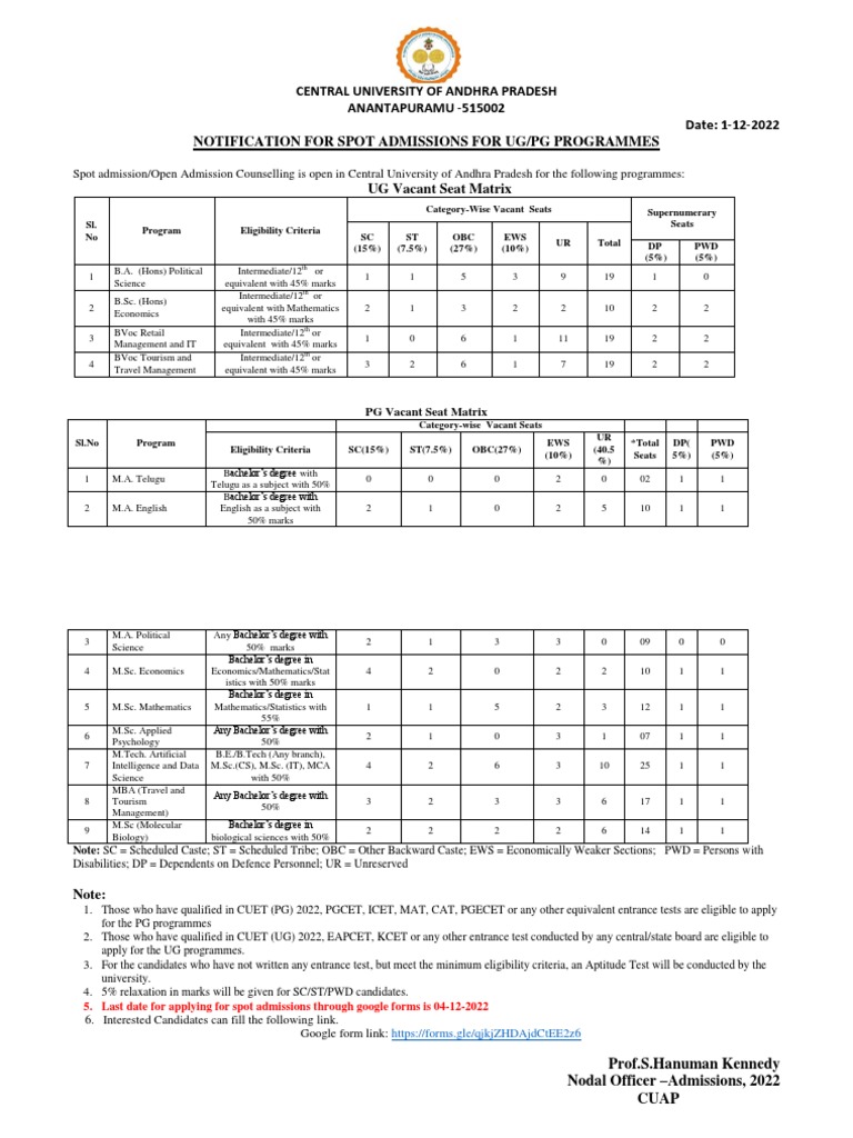 Spot Admissions CUAP | Download Free PDF | Academic Degree ...