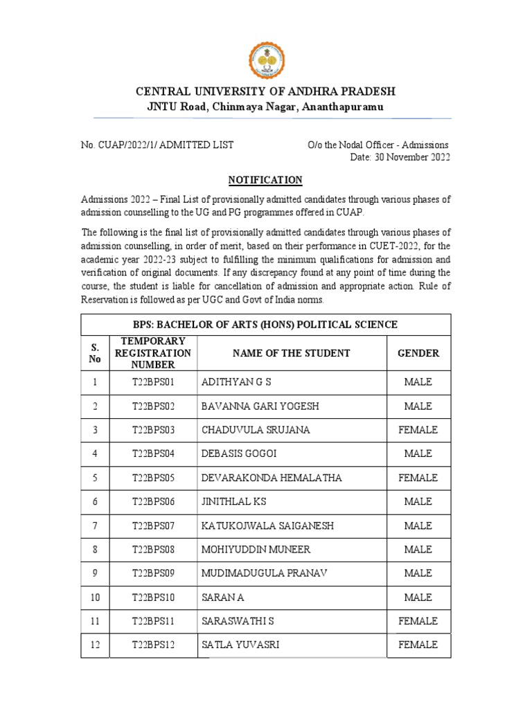 List of Provisionally Selected and Admitted Candidates For The Academic ...