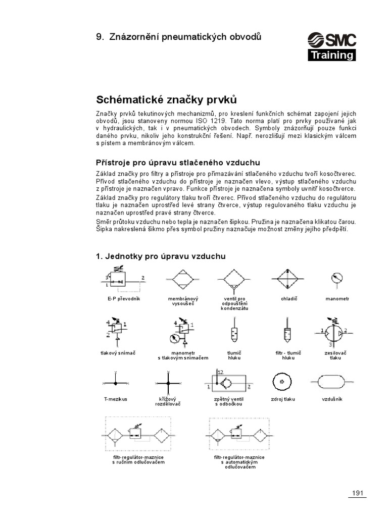 Pneumaticke Symboly | PDF