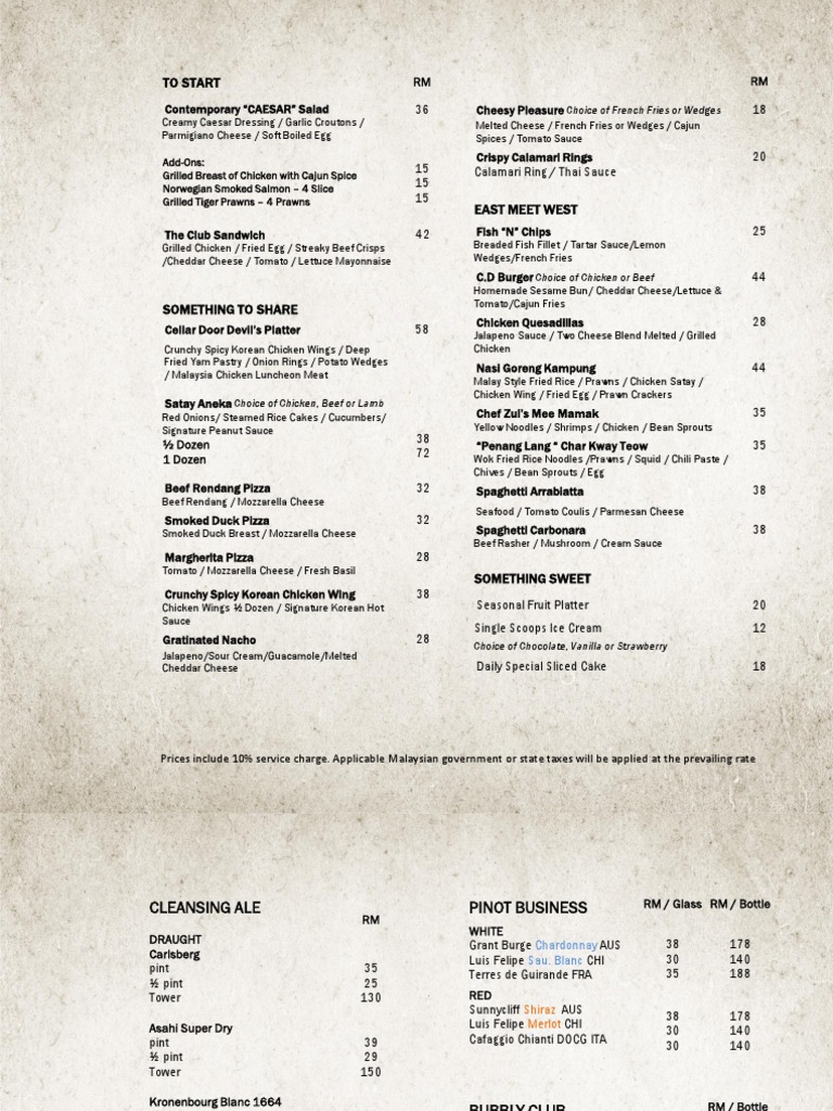 Cellar Door New Menu Final | PDF | Wine | Grape