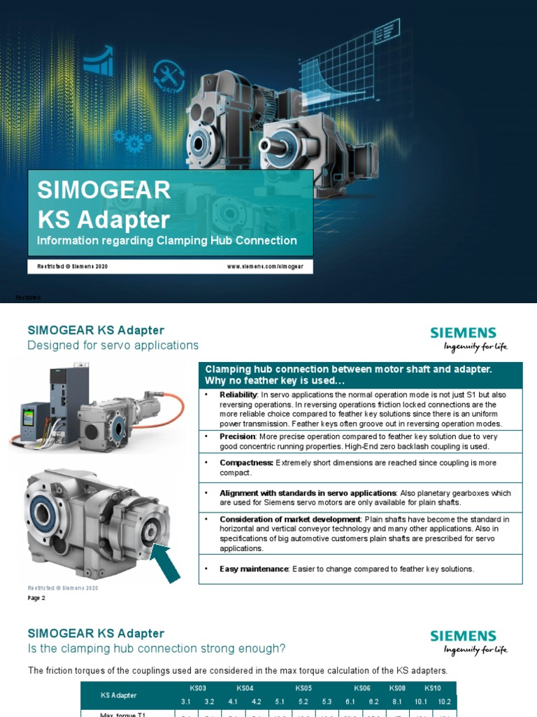 SIMOGEAR KS Adapter Info Clamping Hub Connection Slides 2020-06-17 en ...