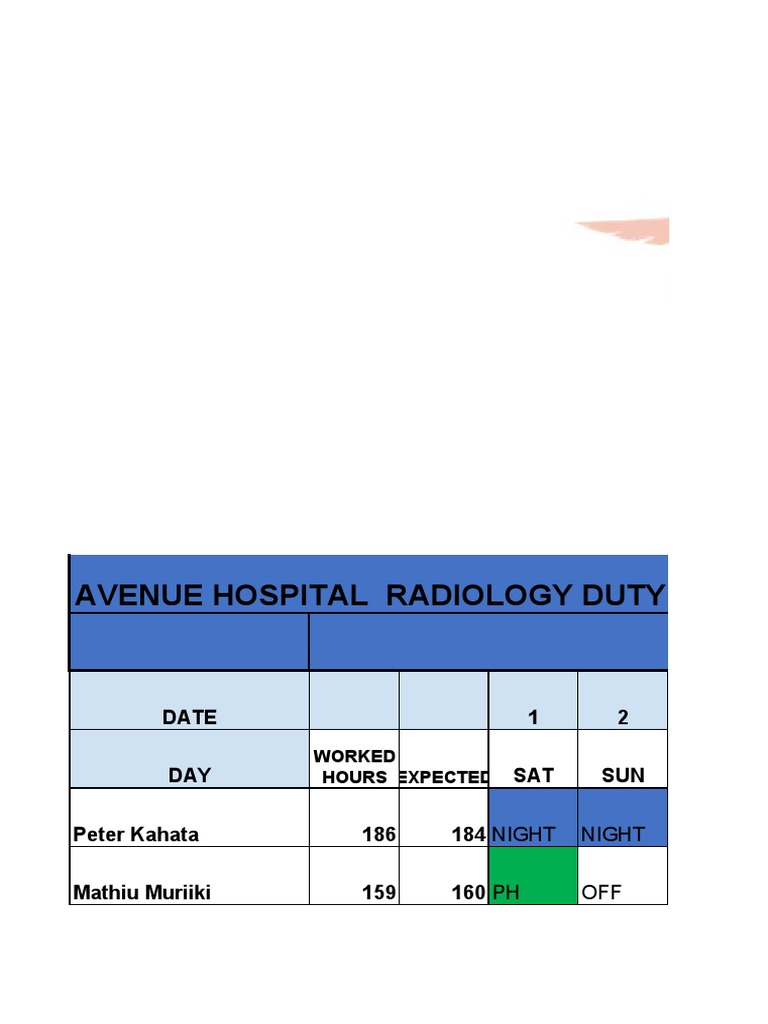 Bookshop Business Plan | PDF