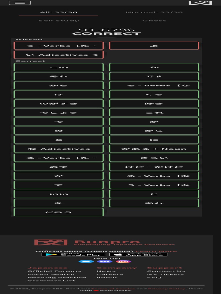 Summary - Japanese Grammar Explained Bunpro | PDF