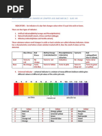 pH Color Chart and Indicators Guide | PDF