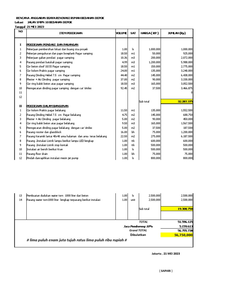 Rab Renov Rumah Bu Ika Bedahan Depok | PDF | Griya & Taman