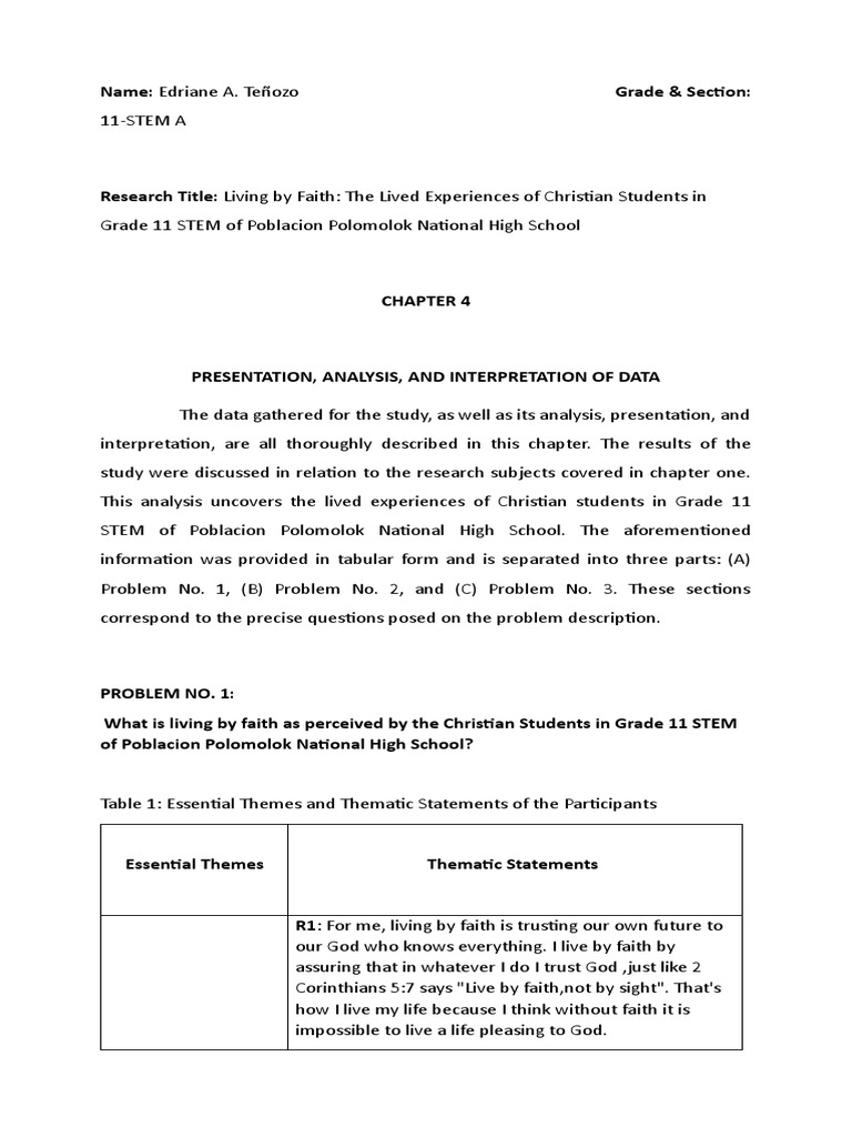 Chapter-4 Final | PDF | Faith | Prayer