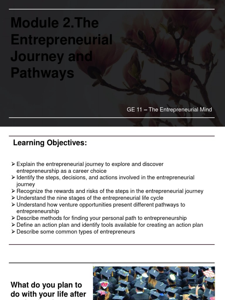 Module 2 PPT GE11 | PDF | Entrepreneurship | Economies