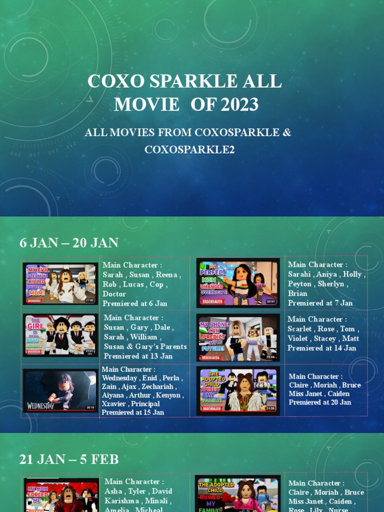 Coxo Sparkle All Movie of 2023 | PDF
