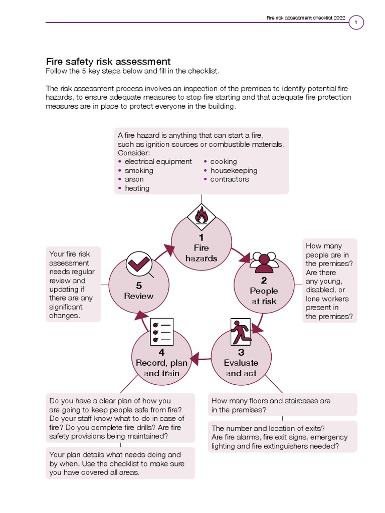 Fire safety risk assessment & form | PDF | Fire Safety | Fires