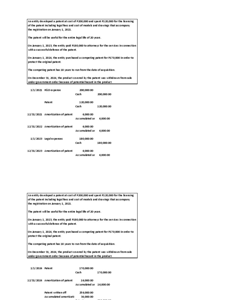 Chapter 34 Identifiable Intangible Assets - XLSM - Patent | PDF ...