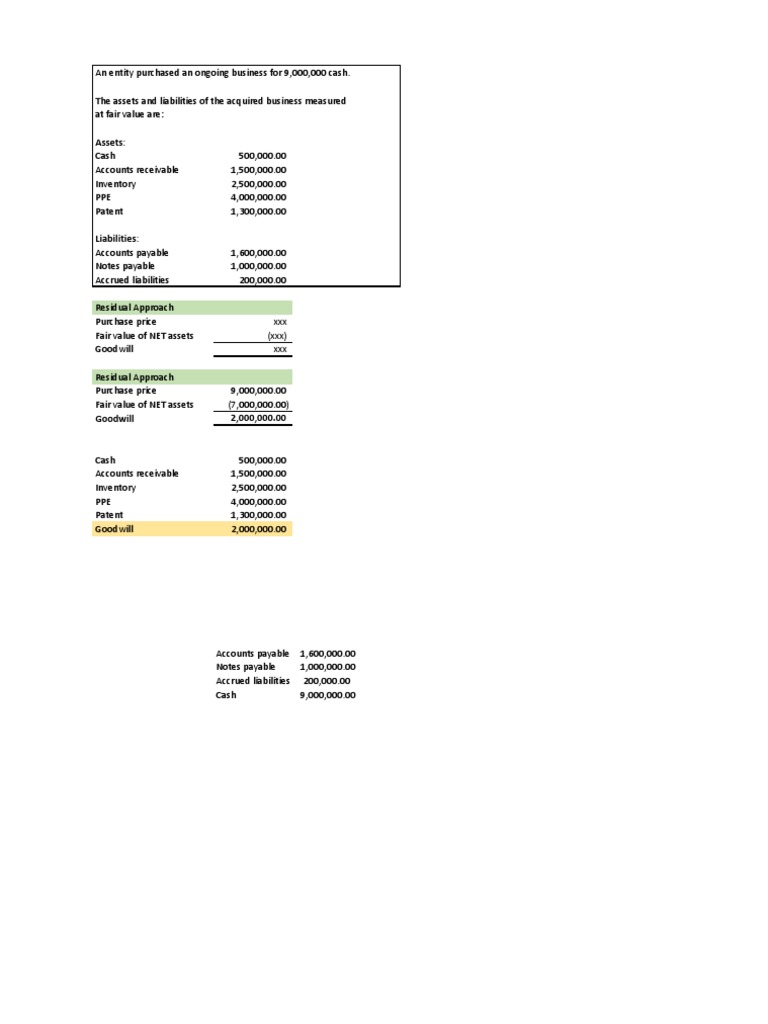 Chapter 33 Intangible Assets Intro and Goodwill - XLSM - Residual ...